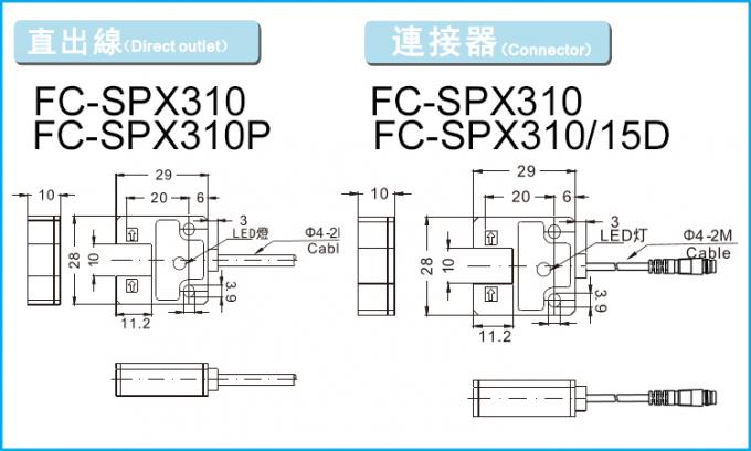 12V 10mm Sensing Infrared Slotted Optical Sensor NPN 4 Wire ...