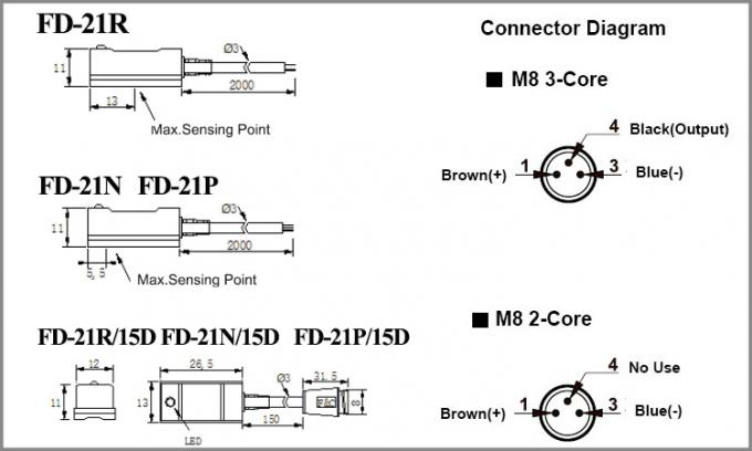 12V 2 Wires Reed Switch Electric Magnetic Switch For Cylinder
